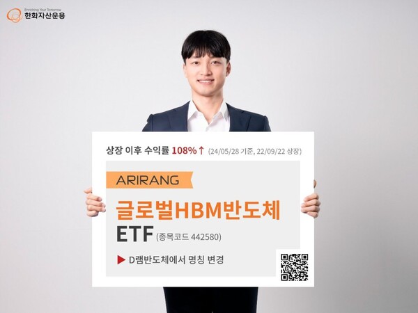 한화운용 ‘글로벌 HBM 반도체’ ETF 상장 이후 108%↑ - DealSite경제TV